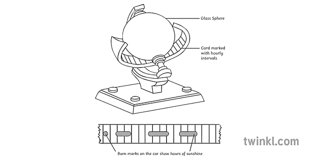 campbell stokes sunshine recorder geography diagram measurement bw rgb