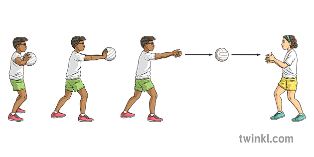 pase de pecho niños niño niña y6 netball twinkl move pe ks2