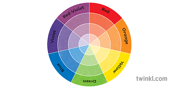 diagrama de rodas de cores temas etiquetados ks2 Illustration - Twinkl