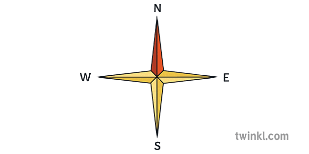 Compass Rose 4 Point Diagram OAA Orienteering PE Move KS2