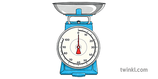 Dial Scale Editable Reading Scales KS2 - Twinkl