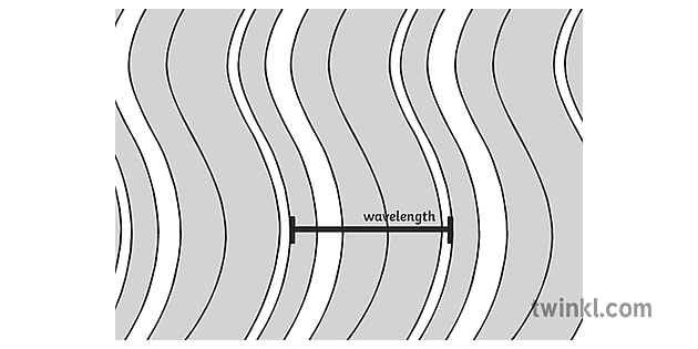 amagagasi ahlukene isayensi i physics secondary black and white rgb