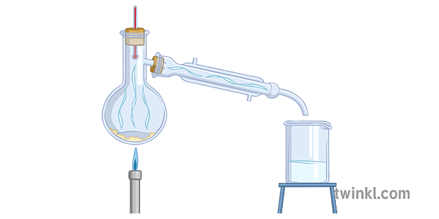 destillatie diagram Illustration