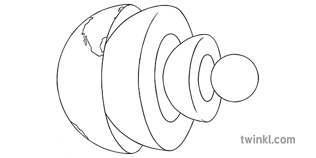 earths structure black and white Illustration - Twinkl