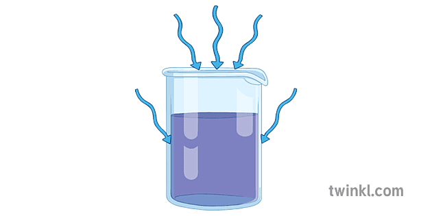 Reazione Endotermica Illustration