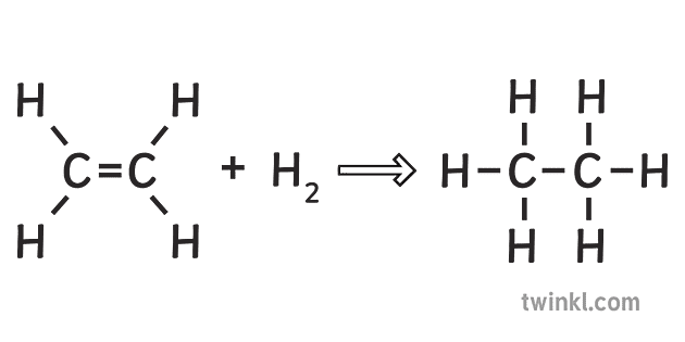 ethene undergoes addition hydrogen displayed formula science chemistry