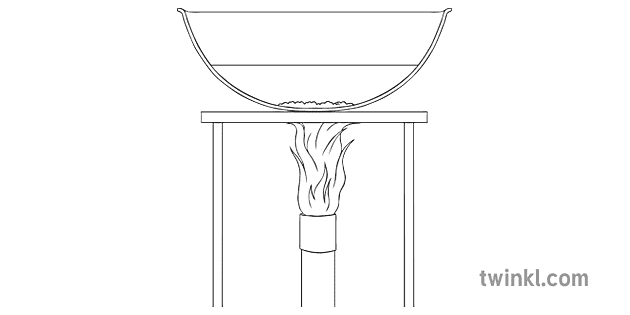 Evaporation Labelled Twinkl Showing Sketch Coloring Page