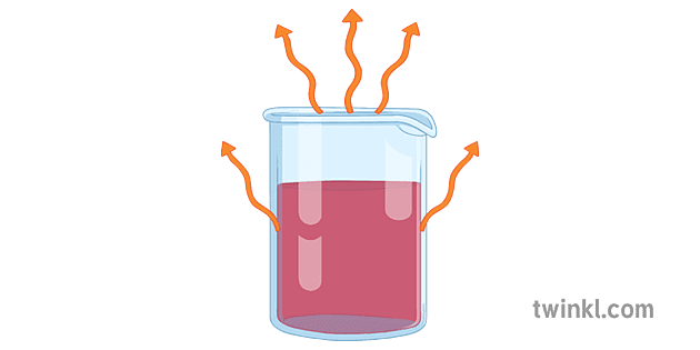 reação exotérmica Illustration - Twinkl