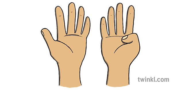 Is a digit a number? What is a digit? - Twinkl
