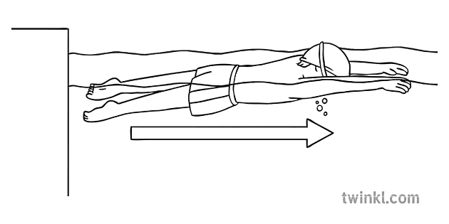 Freestyle Stroke Step 1 Schwarz Weiß - Twinkl