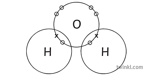 H2O Water Covalent Bonding Dot Cross Diagram Science KS4 Bw RGB