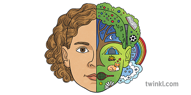 Inner Self Outer Self Portrait Example USA KS2 Illustration Twinkl