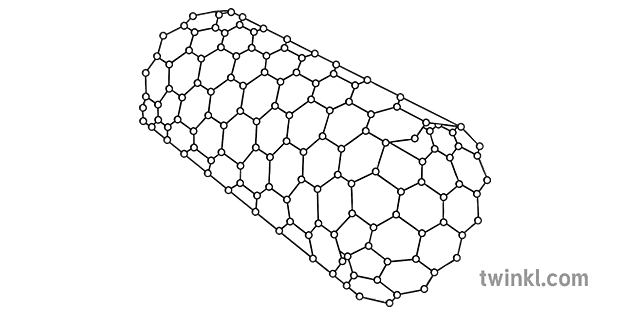 nanotubos ciencia diagrama ks3 blanco y negro Illustration - Twinkl