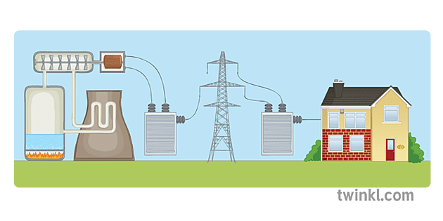 National Grid Illustration - Twinkl