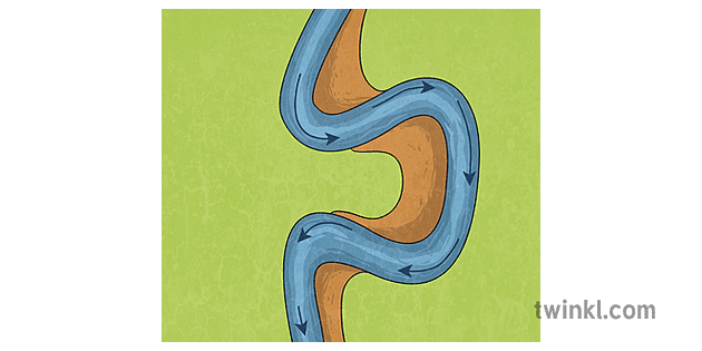 neck of loop gets small map river bends erosion deposition meander 4 topics