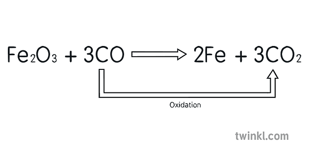 Oxidation schwarz weiß Illustration