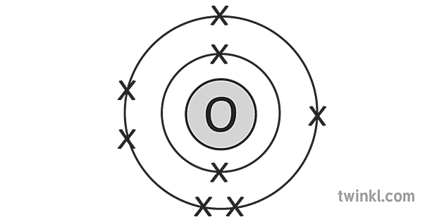 oxygen electron configuration diagram science atomic secondary black ...