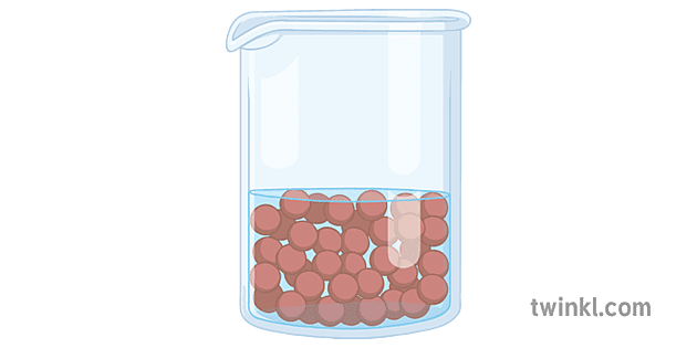 Particle Arrangement In A Liquid Container Science Diagram KS3
