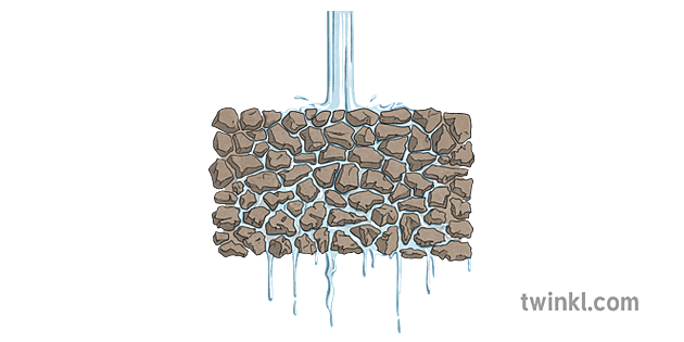 Permeable Png Illustration - Twinkl