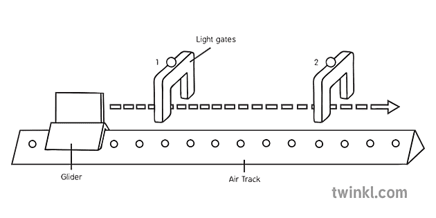 Physics Light Gates Science Diagram KS4 Black and White