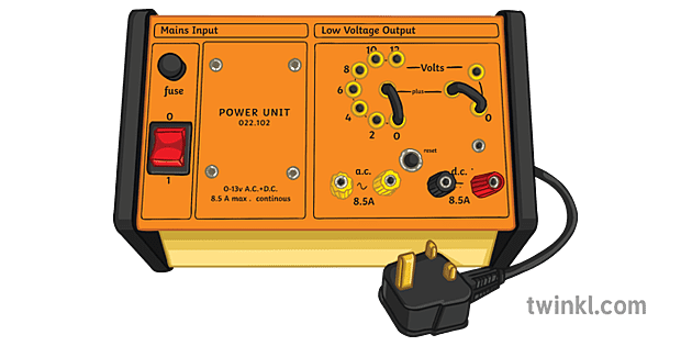 Powerpack Unit Electromagnetic Circuit Science Secondary