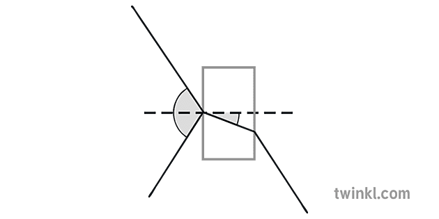 Refraction Reflection Diagram Blank Angles Light Ray Science Secondary Bw