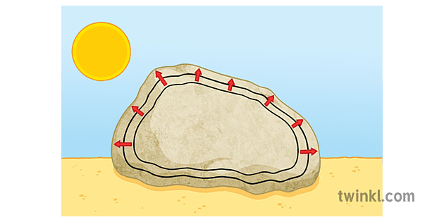 rock exfoliation 1 geografi rock ks3 Illustration - Twinkl