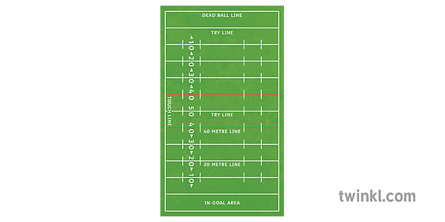 Rugby League Field Sport Pitch Markings KS2 - Twinkl
