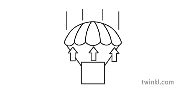 SYM Air Resistance BW Illustration - Twinkl
