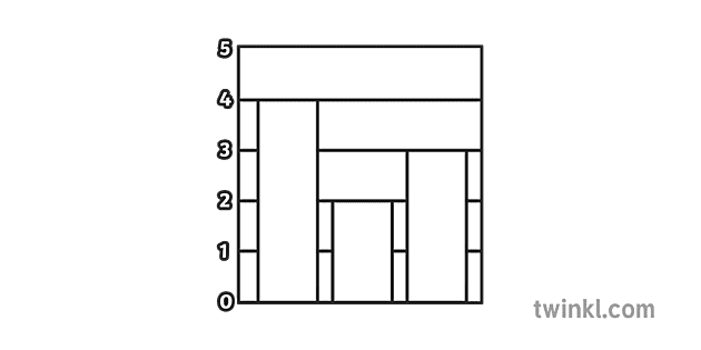 Sym Bar Chart Bw Illustration Twinkl