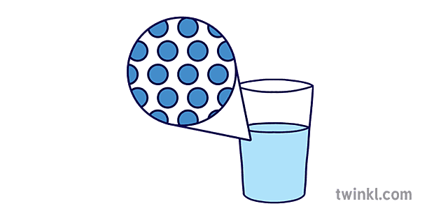 Sym Liquid Colour Illustration Twinkl