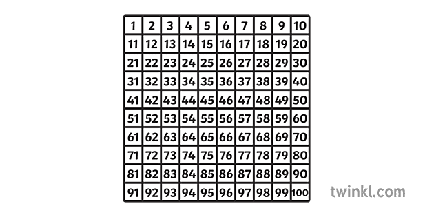 SYM Number Square BW Illustration