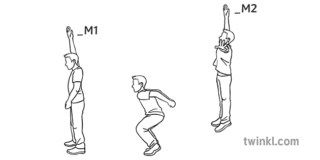 Sargent Vertical Jump Steps Sequence Health Fitness Exercise PE ...