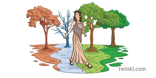saison cycle illustration scène dieux grecs mythologie perséphone thème