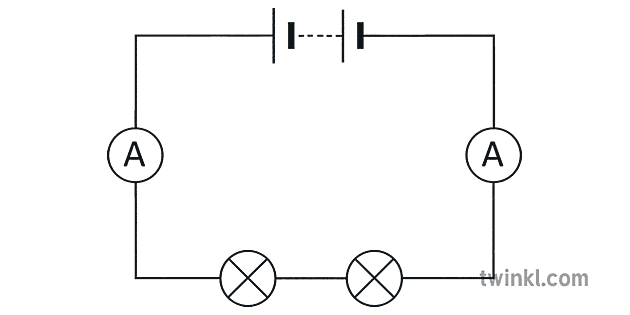 Series Circuit With Ammeters Science Circuit Symbols Scientific Diagram