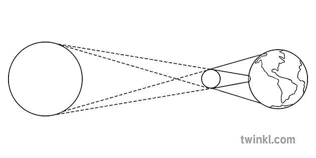 Solar Eclipse Black and White Dibujo - Twinkl