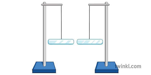 Static Electricity in Charged Acetate Rods Diagram Edexcel Question Science