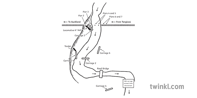 Tangiwai ภัยพิบัติแผนที่ นิวซีแลนด์ Ks2 ดำและขาว rgb