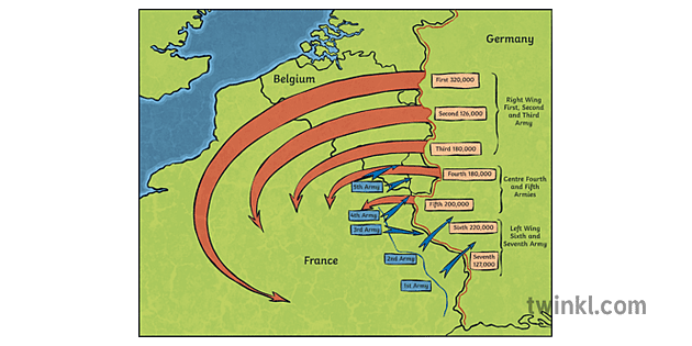 The Schlieffen Plan Map Illustration - Twinkl