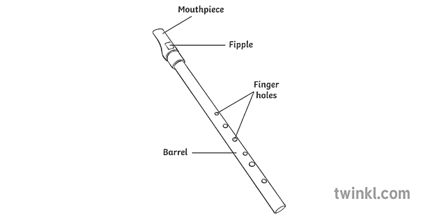 Tin Whistle Black and White Illustration - Twinkl