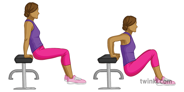 tricep dip bent kne trinn sekvens helse fitness øvelse pe sekundær