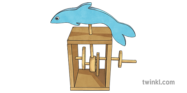 Automata Example 3 Ilustración - Twinkl