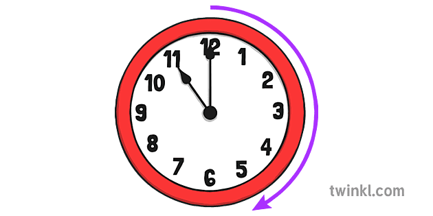 Clockwise Illustration - Twinkl