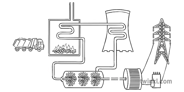 ნახშირი ელექტროსადგური შავ თეთრი Illustration - Twinkl