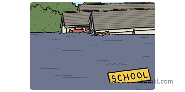 What is Extreme Weather? | Science | Twinkl USA - Twinkl