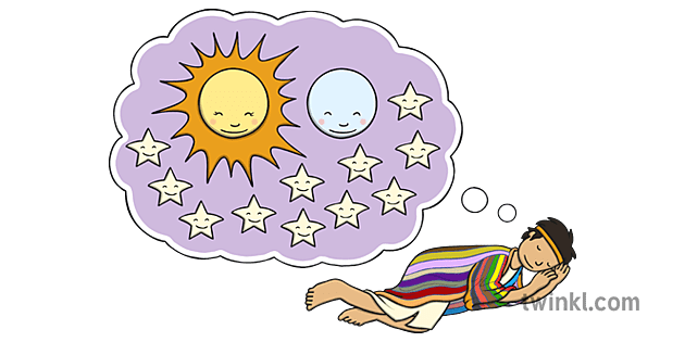 Joseph Dreaming About Bowing Sun Moon and Stars - Twinkl