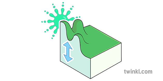 kodu เครื่องมือ Illustration - Twinkl