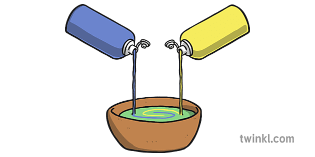 Mixing Illustration - Twinkl