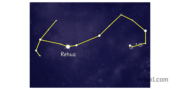 Māori Gods and Atua - New Zealand Māori Deity Names - NZ