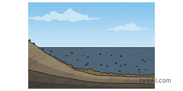 sedimentering Illustration - Twinkl